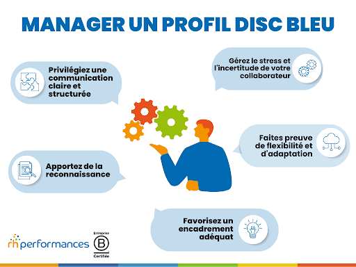 5 astuces pour manager un profil DISC bleu